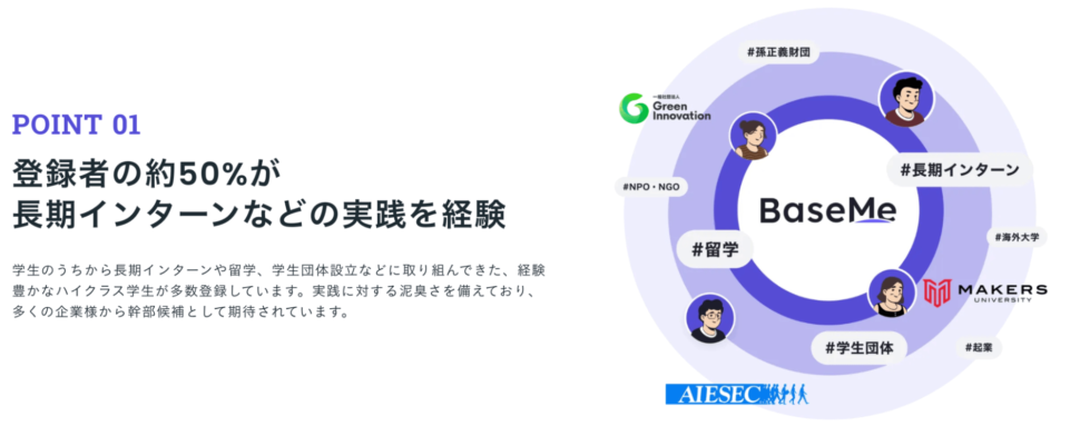 BaseMe(ベースミー・旧エシカル就活)で価値観マッチングを実現｜ハイクラス学生をスカウト