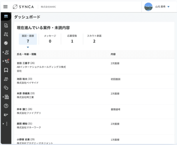 SYNCAの特徴や評判、料金は？管理部門特化のスカウトサービス！