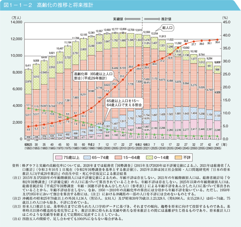 新卒採用コンサルが注目される理由とは？14社を徹底比較！